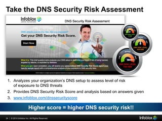 DNS Security Presentation ISSA | PPTX