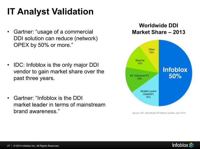 DNS Security Presentation ISSA | PPTX | Computer Networking | Computing