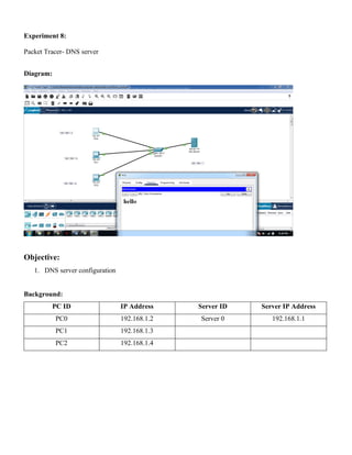 Dns server | PDF | Computer Networking | Computing