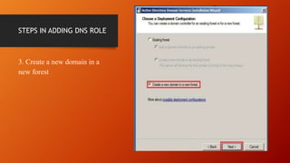 DNS SERVER ROLE copy.pptx