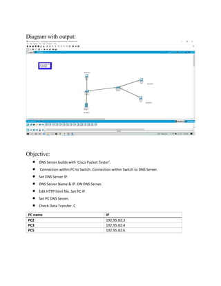 Dns sever | PDF | Computer Networking | Computing