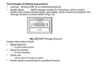 application layer protocols DNS,SNMP,web service.ppt