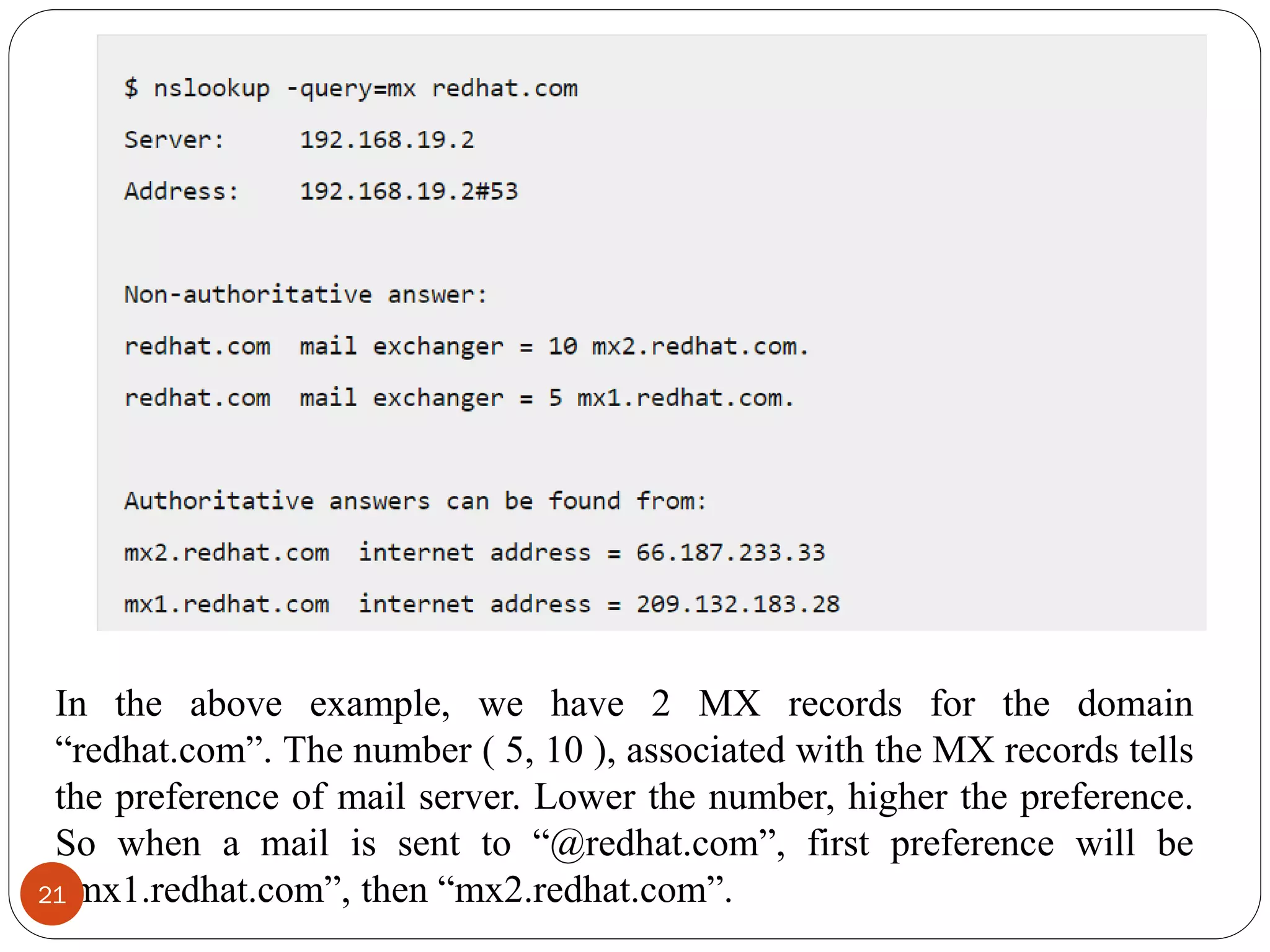 Dns Domain Name System Pdf