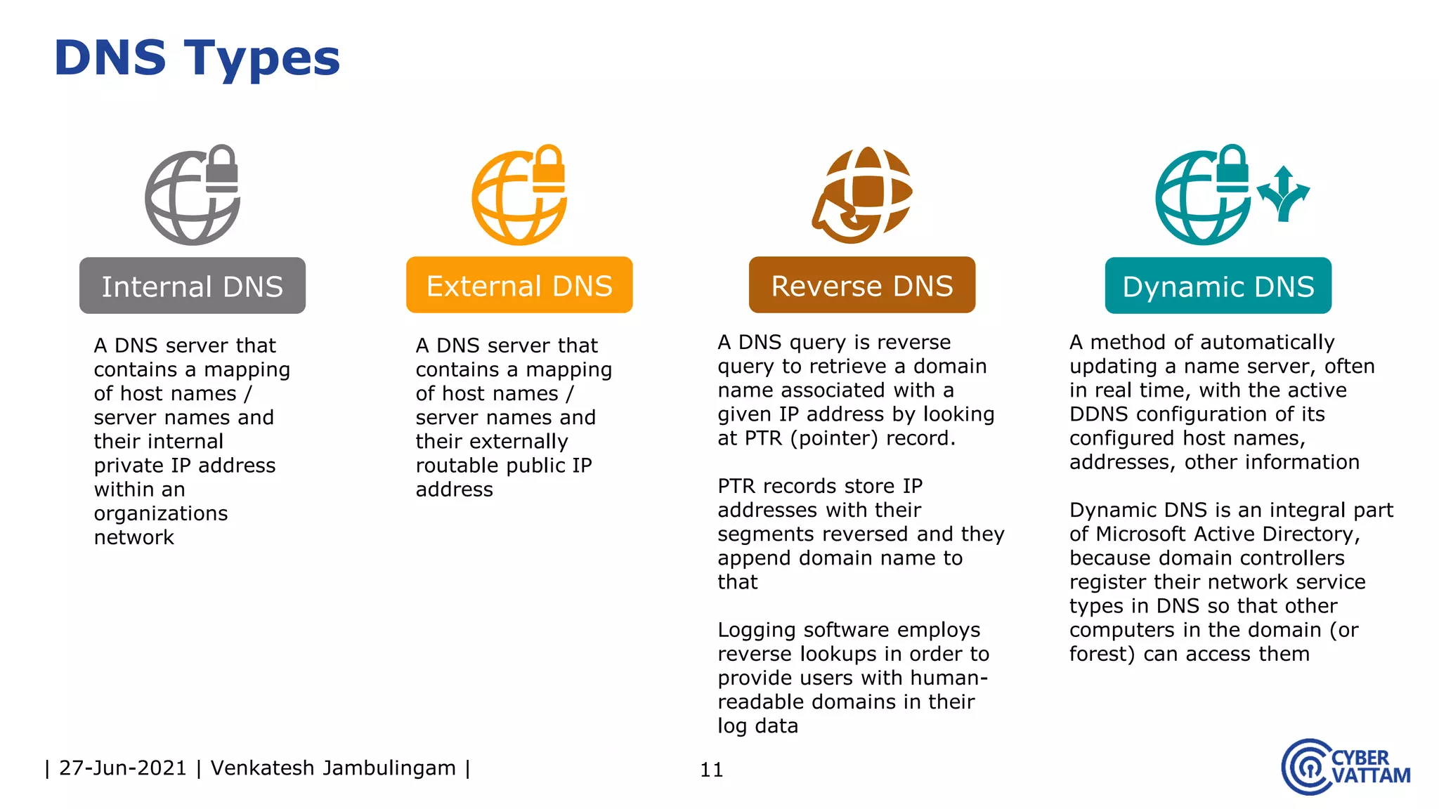 Domain Name System (DNS) | PPT