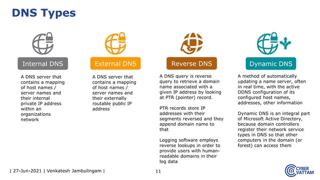 Domain Name System (DNS) | PPT