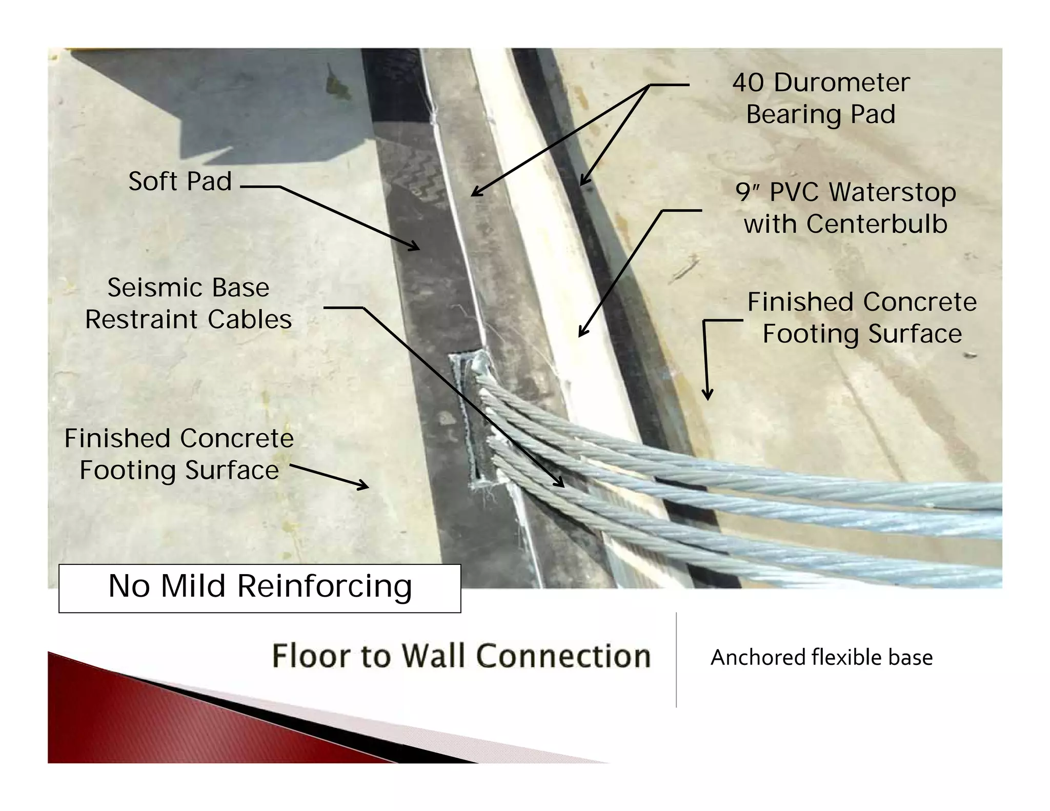 Dn tanks prestressed_concretetank | PDF