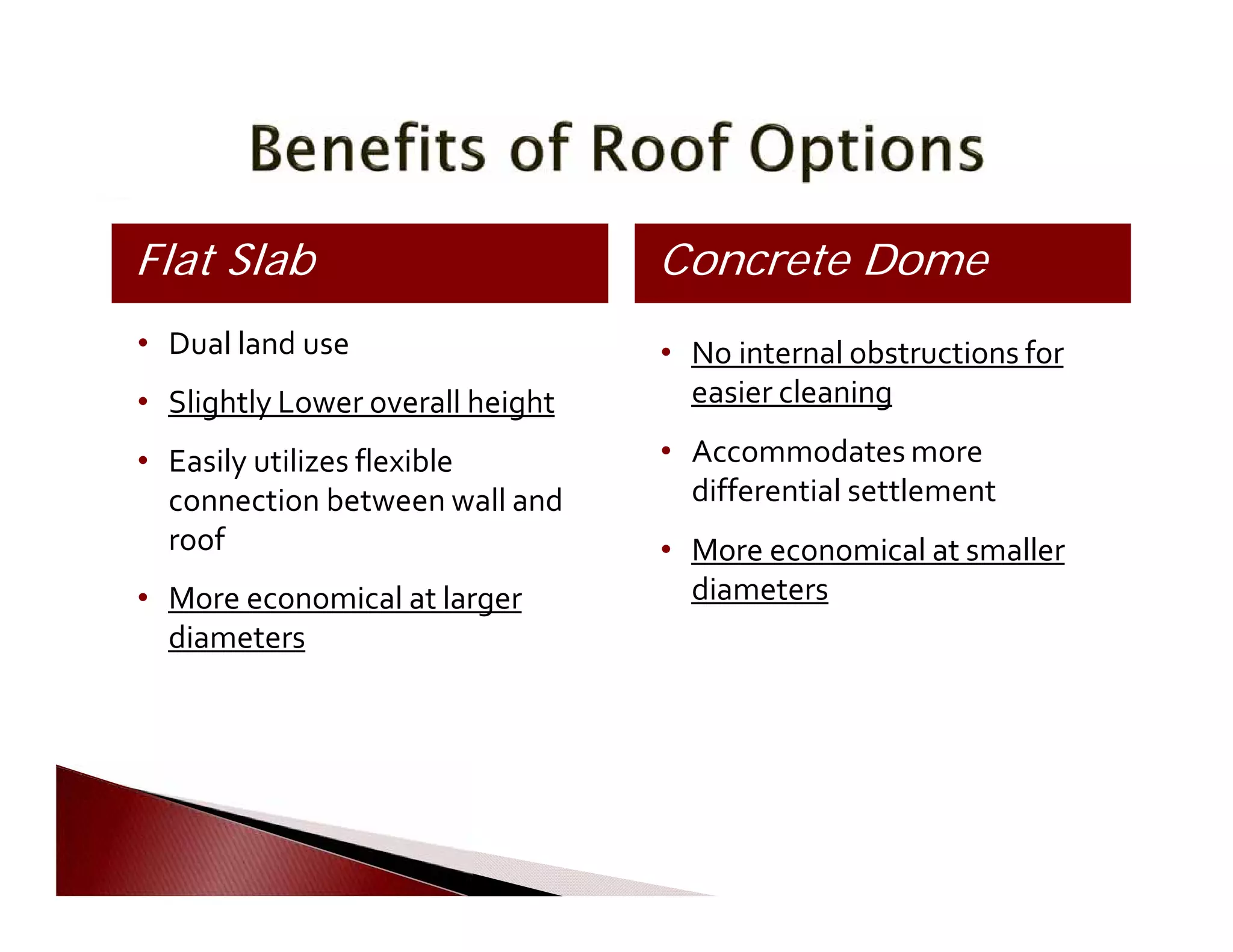 Dn tanks prestressed_concretetank | PDF | Civil Engineering Industry ...
