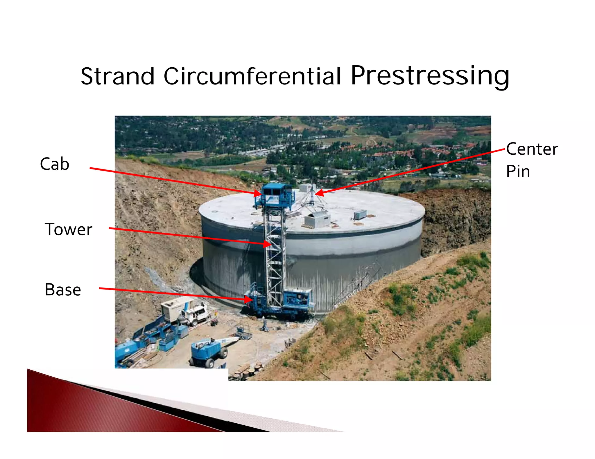 Dn tanks prestressed_concretetank | PDF