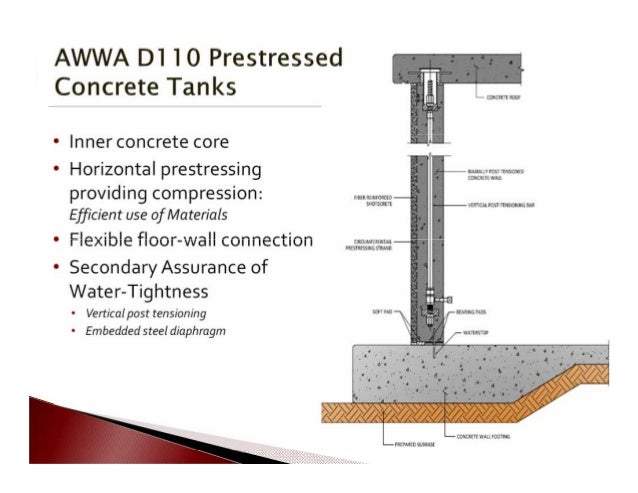 Dn tanks prestressed_concretetank
