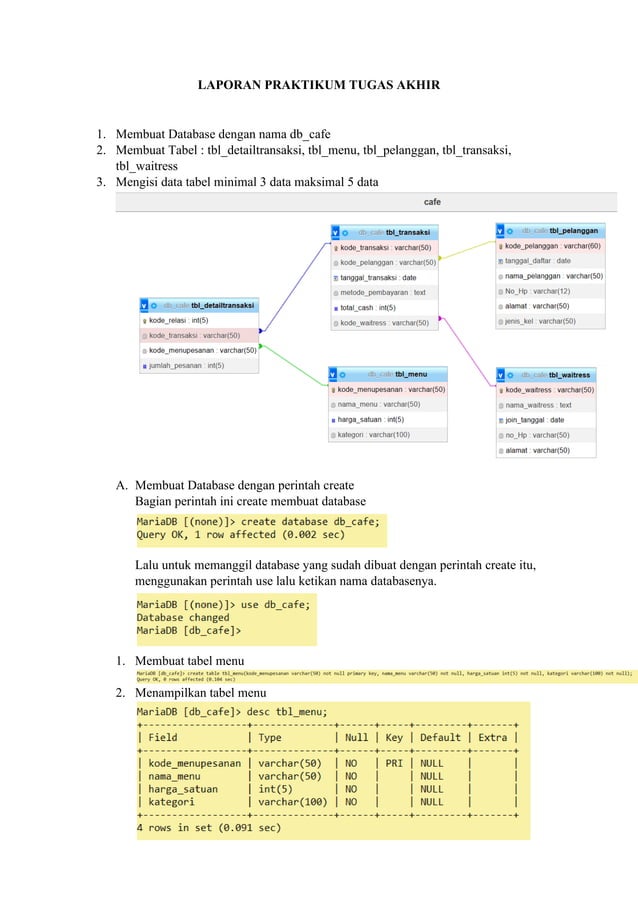 Laporan Praktikum Tugas Akhir Basis Data.pdf