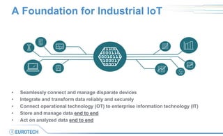 Industrial IoT and the emergence of Edge Computing Navigating the ...