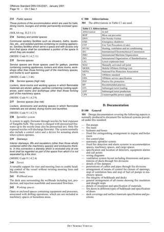 Dnv os-d301-jan2001 | PDF