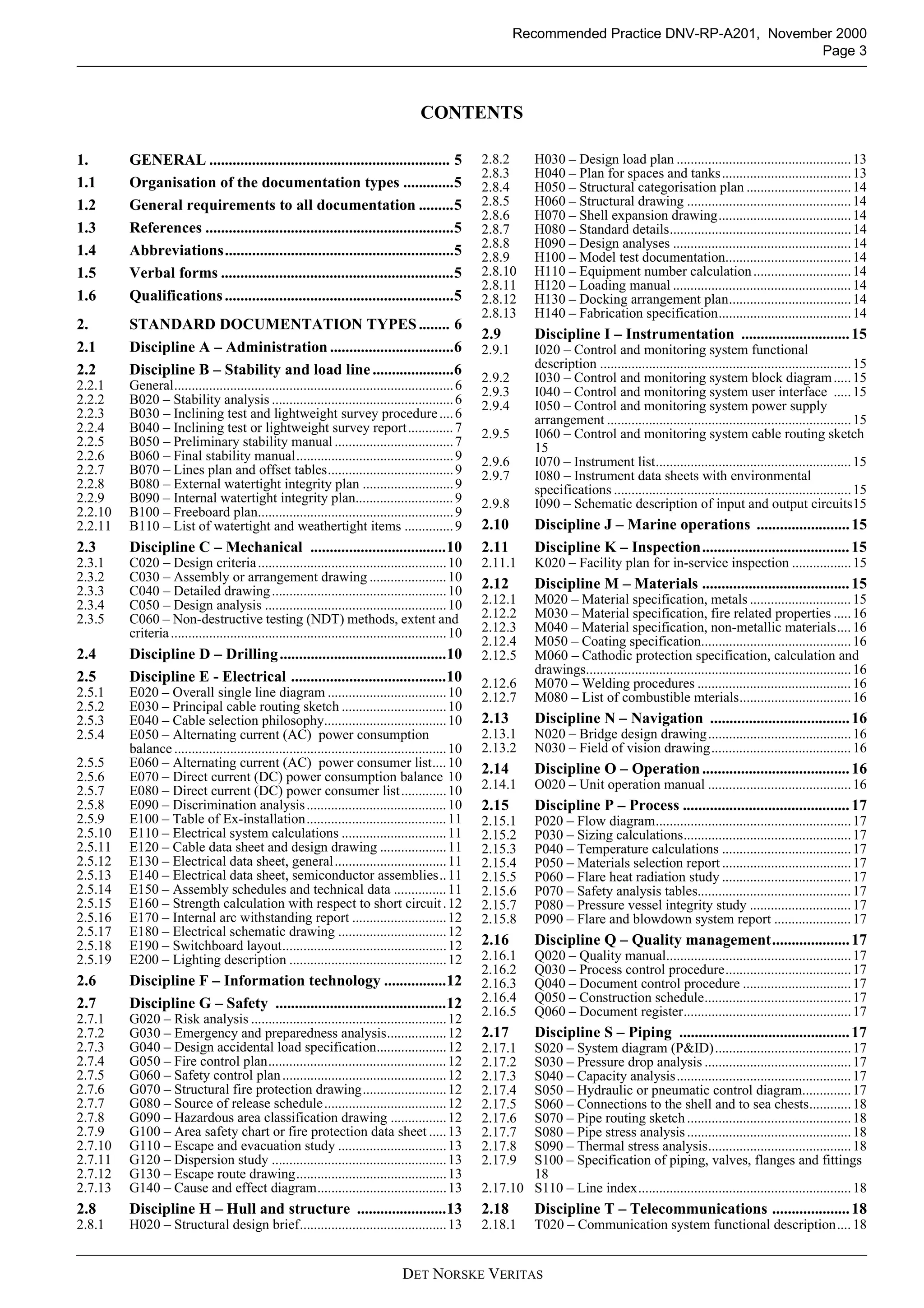 Dnv rp-a201-nov2000 | PDF