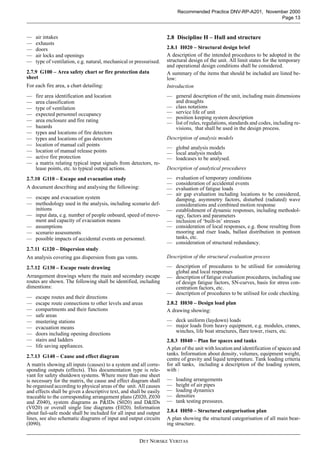 Dnv rp-a201-nov2000 | PDF
