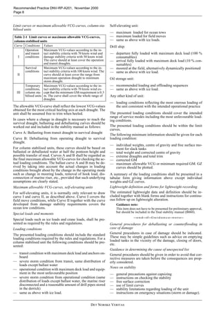 Dnv rp-a201-nov2000 | PDF