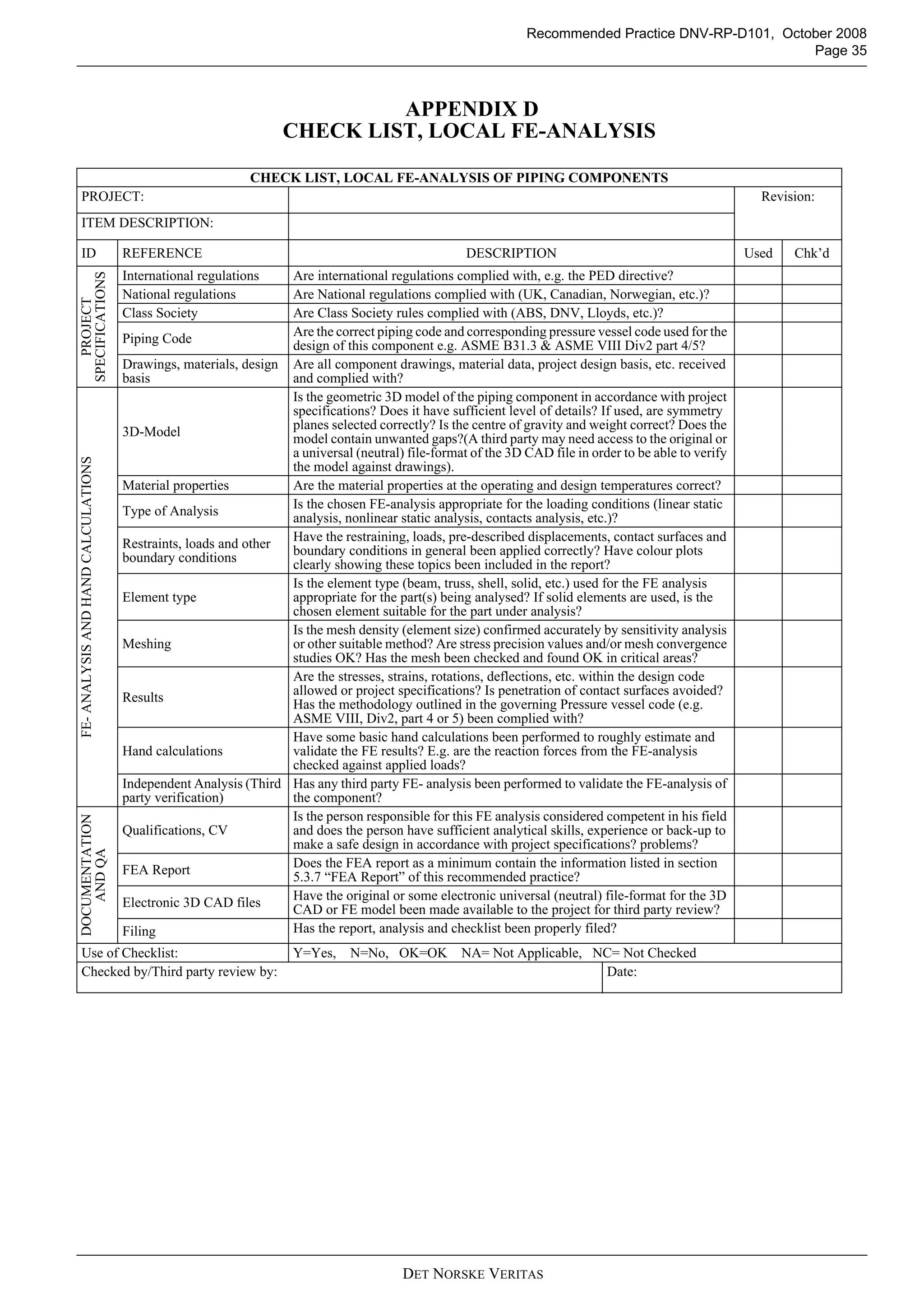 Dnv rp-d101 | PDF