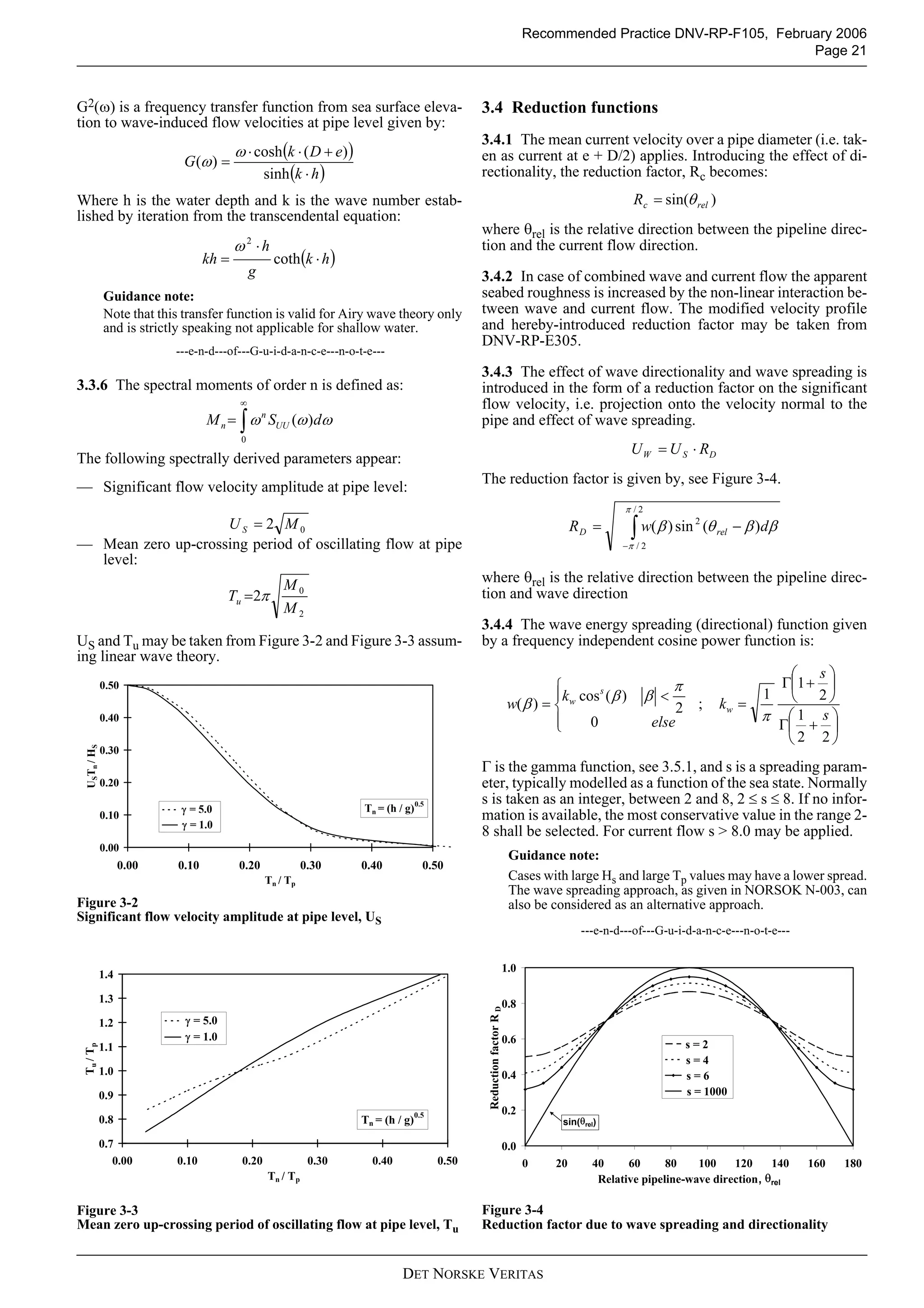 Dnv rp-f105 (2006) - free spanning pipelines | PDF