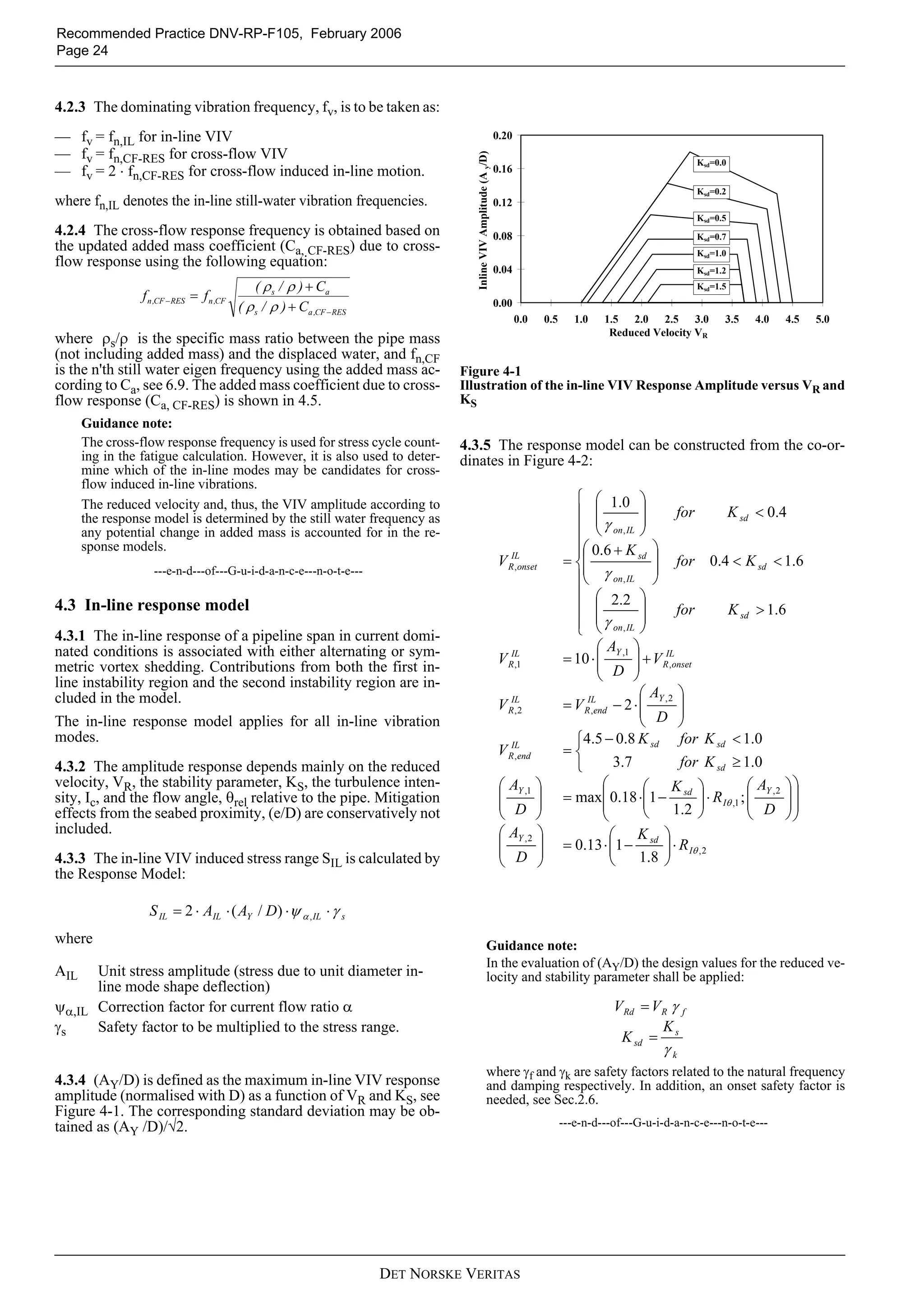 Dnv rp-f105 (2006) - free spanning pipelines | PDF