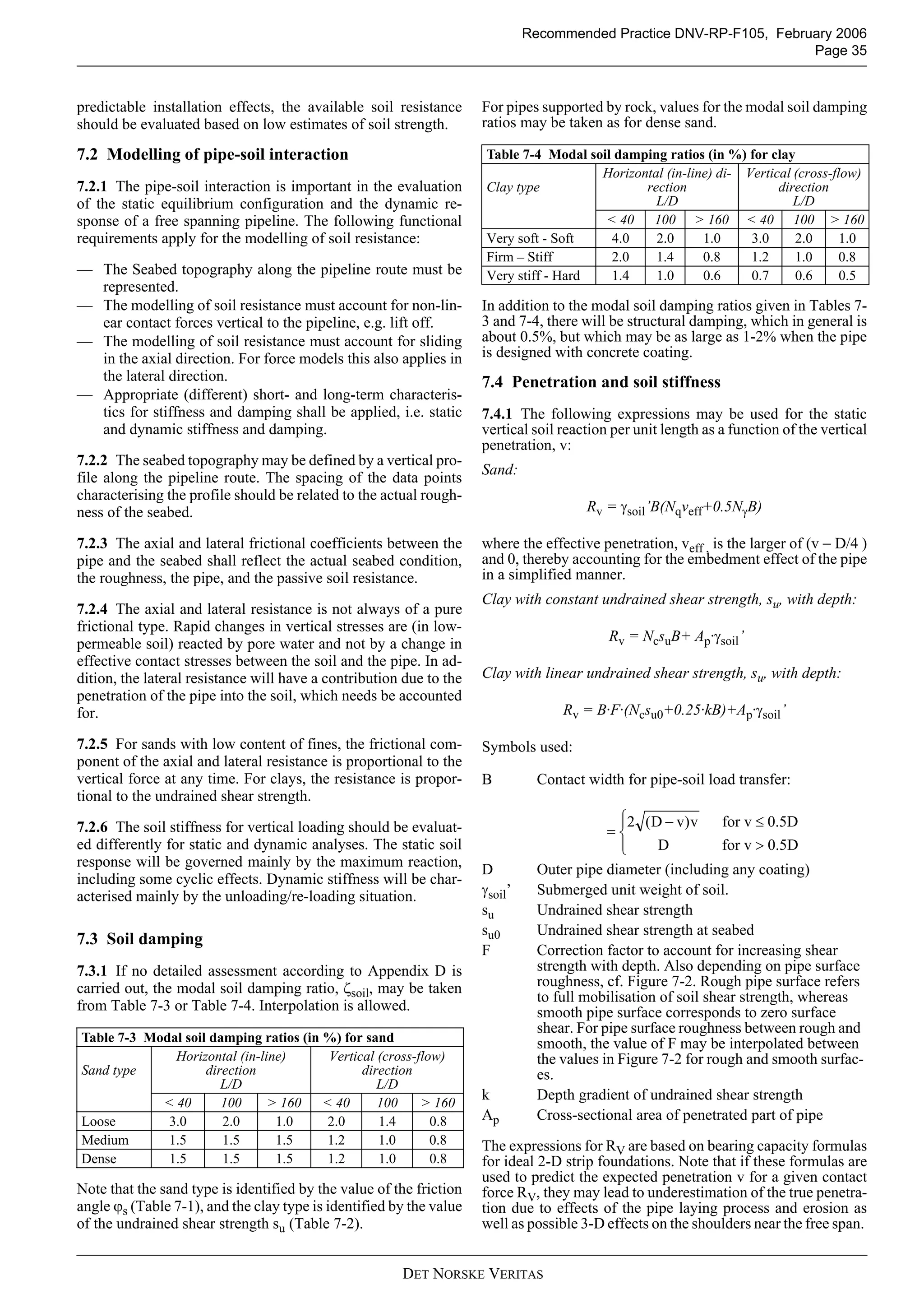 Dnv rp-f105 (2006) - free spanning pipelines | PDF