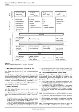 Dnv rp-f105 (2006) - free spanning pipelines | PDF