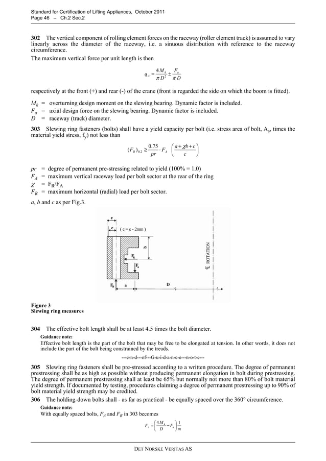 Dnv 2.22 | Automotive Industry | Industries