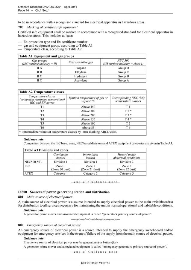 DNV Electrical Installations Standard DNV OS D201 April 2011 | PDF