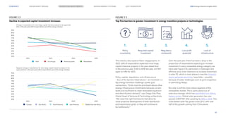DNV Energy Industry Insights 2025_Main_Report | PDF