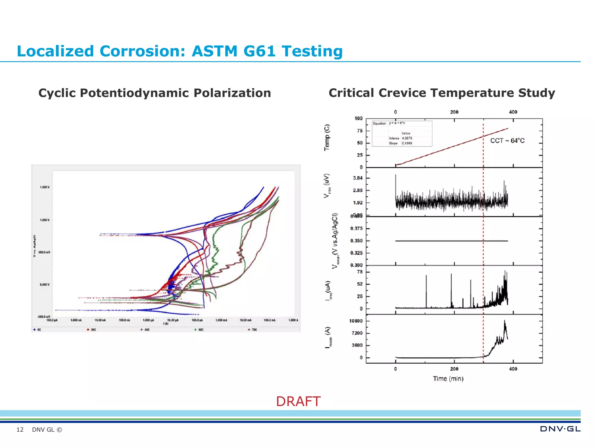 Materials, Corrosion and Flow Assurance Services | PDF