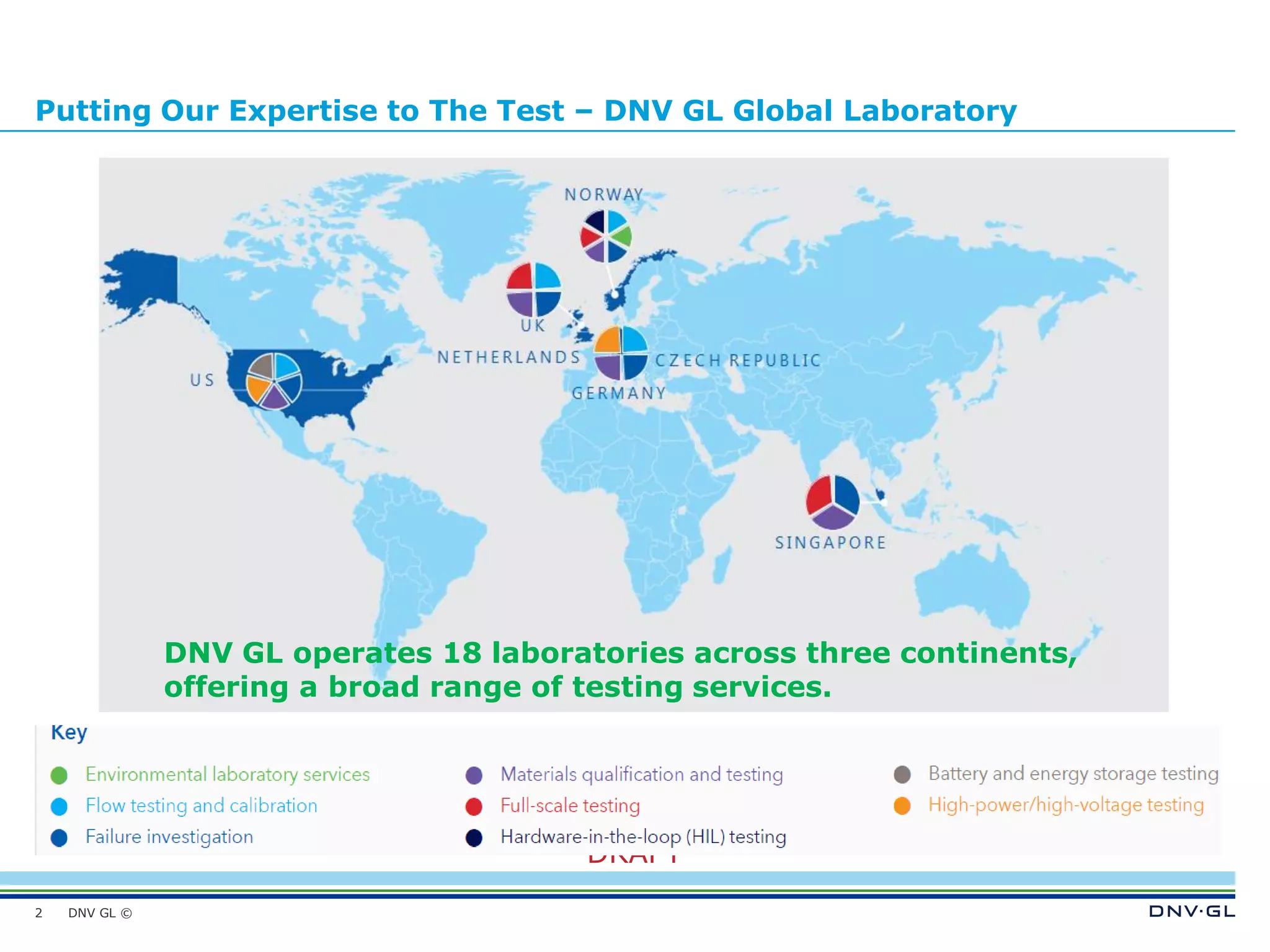 Materials, Corrosion and Flow Assurance Services | PDF
