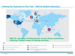 Materials, Corrosion and Flow Assurance Services | PDF