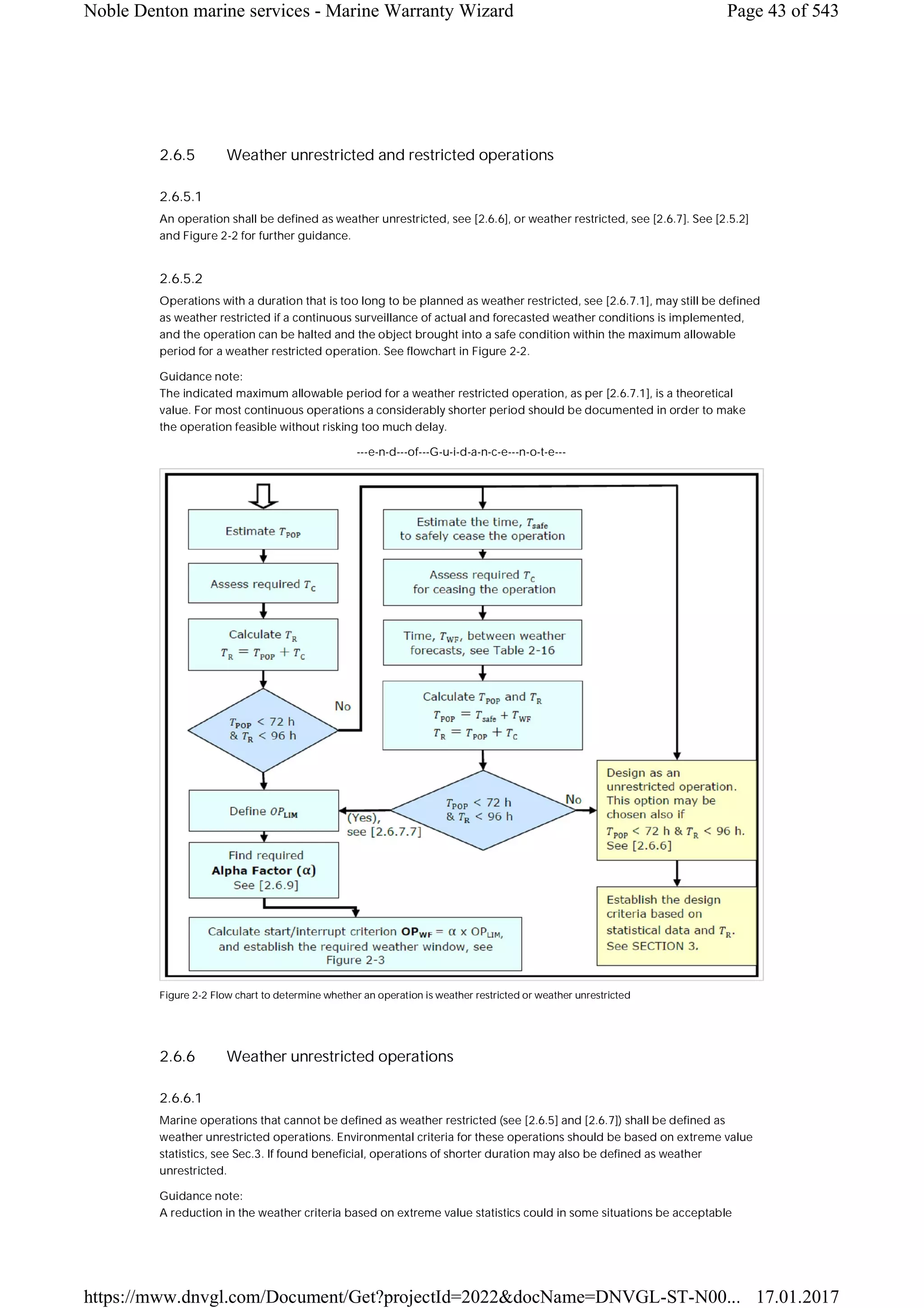 DNVGL_ST_N0001 FULL.pdf