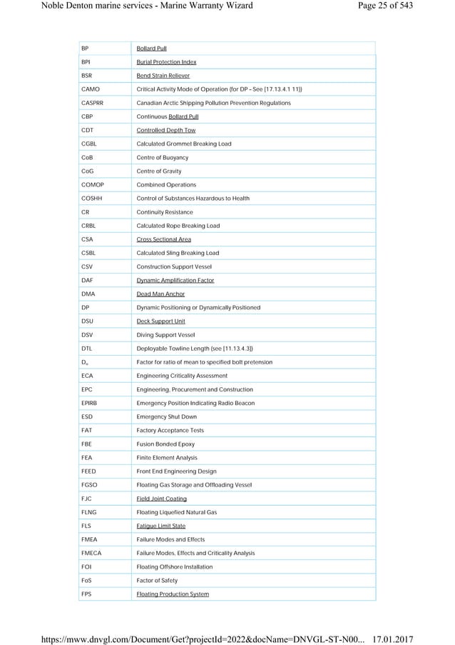 DNVGL_ST_N0001 FULL.pdf