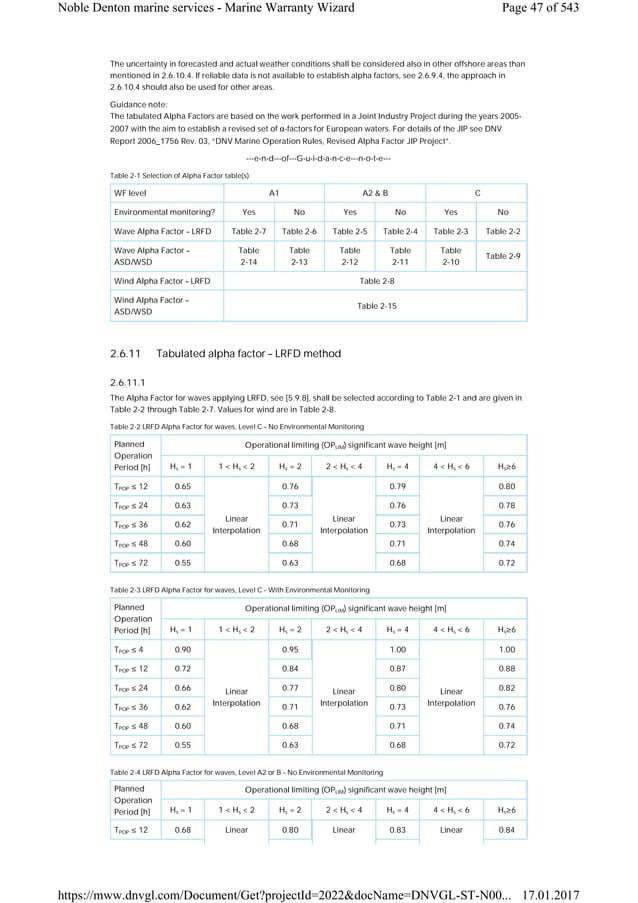 DNVGL_ST_N0001 FULL.pdf