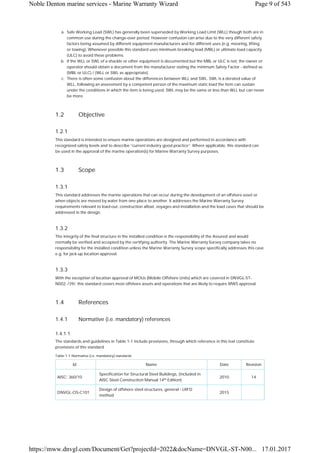 DNVGL_ST_N0001 FULL.pdf