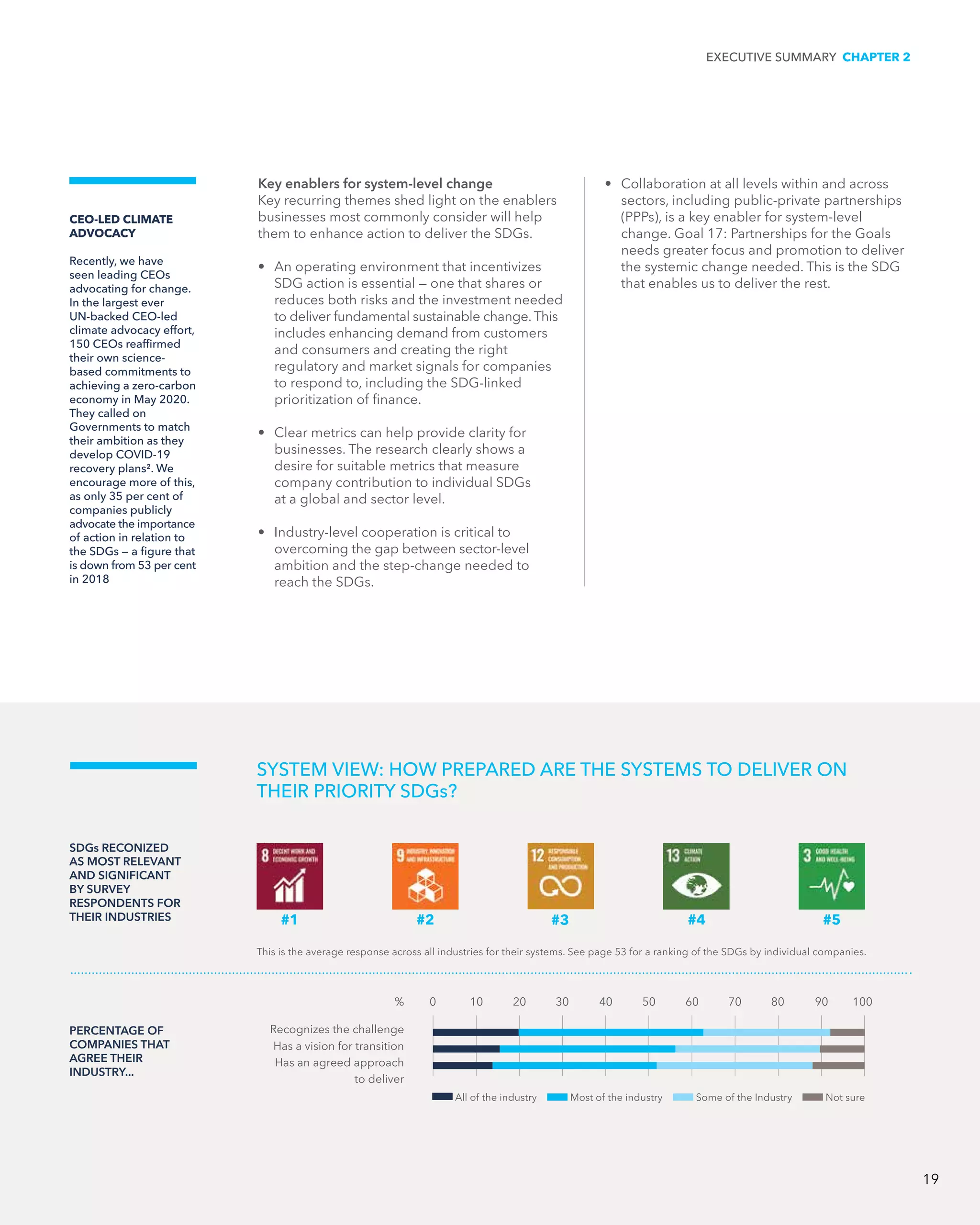 DNV Report: 20 years UN Global Compact: Uniting business in the decade ...