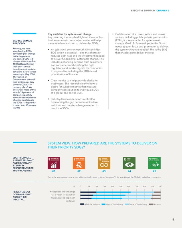 DNV Report: 20 years UN Global Compact: Uniting business in the decade ...