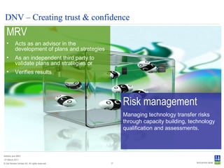 DNV NAMAs MRV | PPT