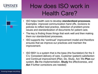 DNV ISO Process | PDF