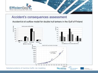Selected Problems Of Marine Traffic Risk Modelling | PPT | Free Download
