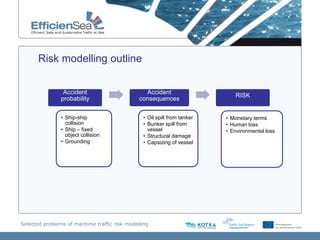 Selected Problems Of Marine Traffic Risk Modelling | PPT