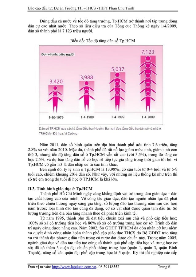 Dự án xây dựng trường trung học cơ sở | PDF