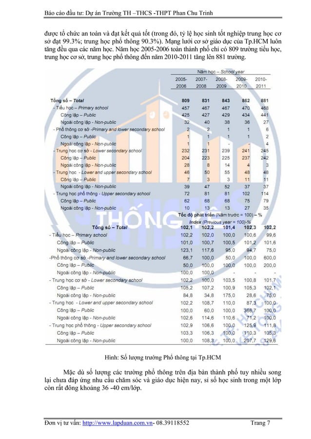 Dự án xây dựng trường trung học cơ sở | PDF