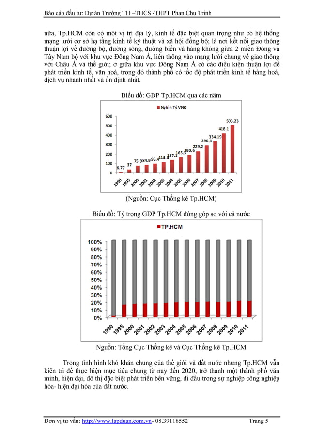 Dự án xây dựng trường trung học cơ sở | PDF