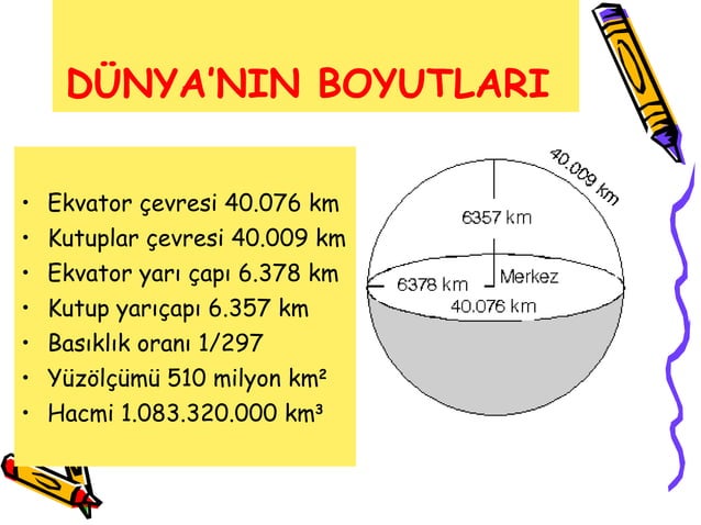DüNyanin Sekli Ve Hareketleri | PPS