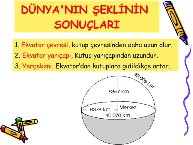 DüNyanin Sekli Ve Hareketleri | PPS