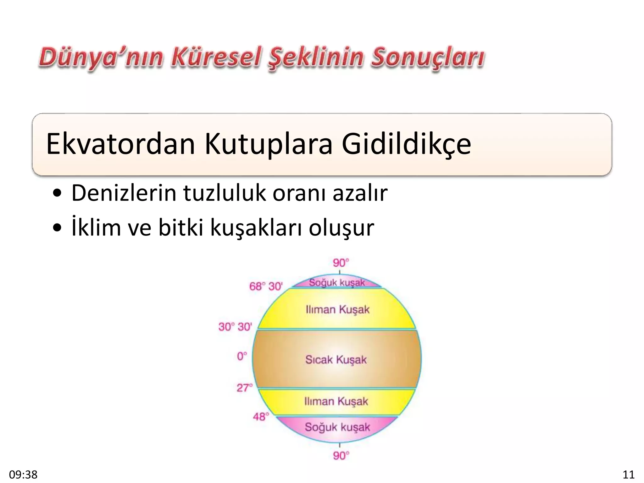 Dünyanın şekli ve hareketleri | PPTX