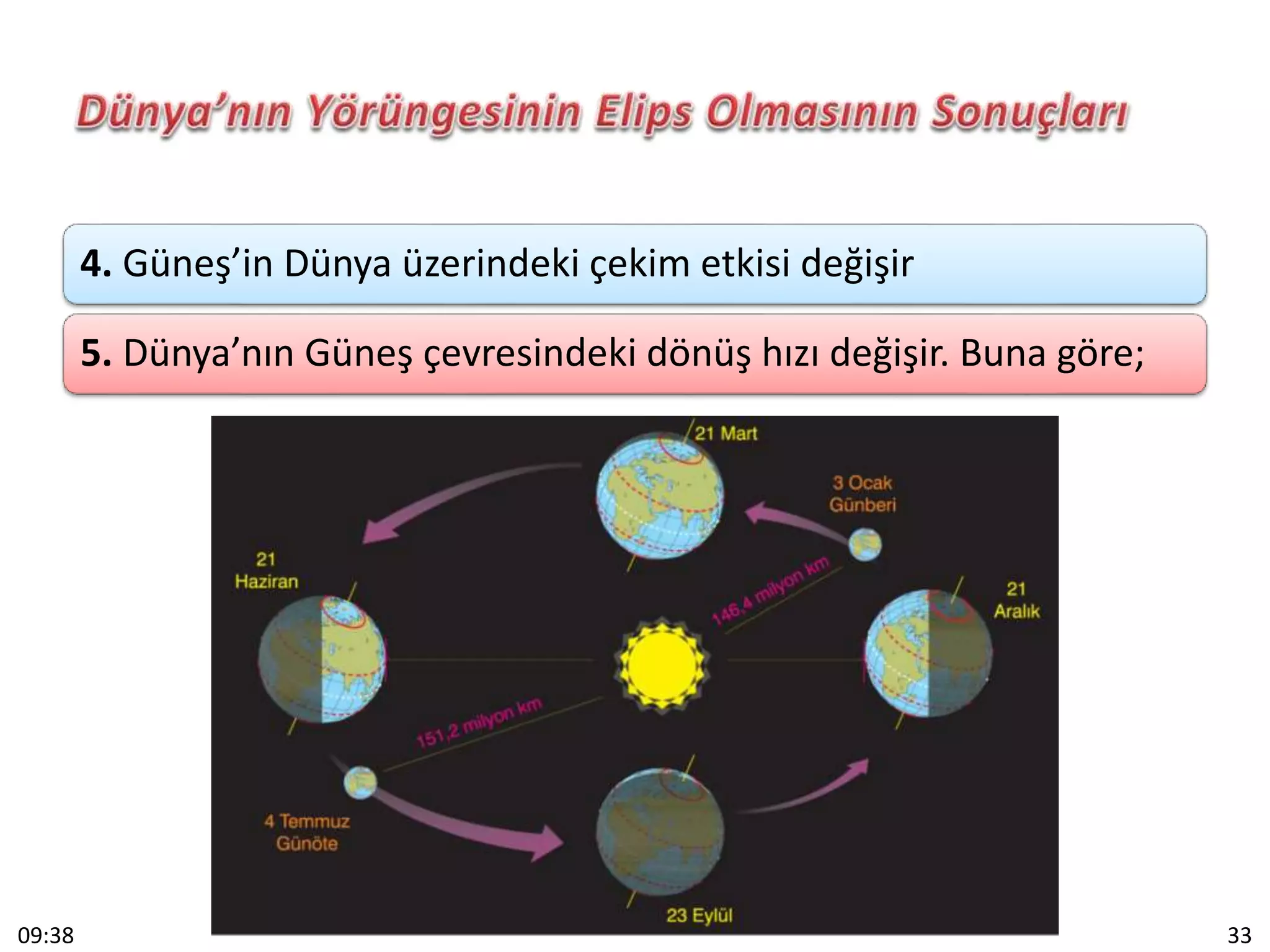 Dünyanın şekli ve hareketleri | PPTX