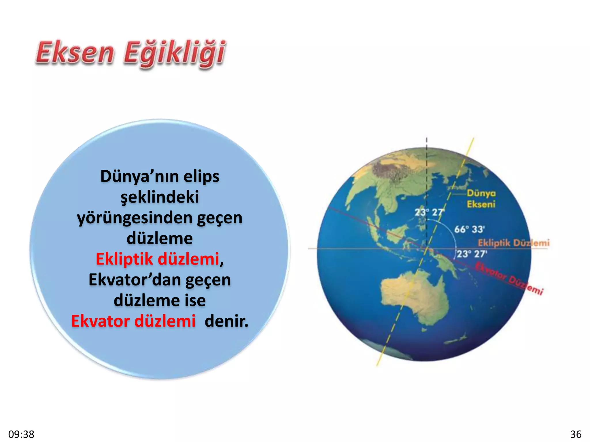 Dünyanın şekli ve hareketleri | PPTX