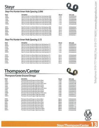 Dnz products catalog | PDF