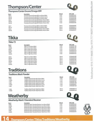 Dnz products catalog | PDF